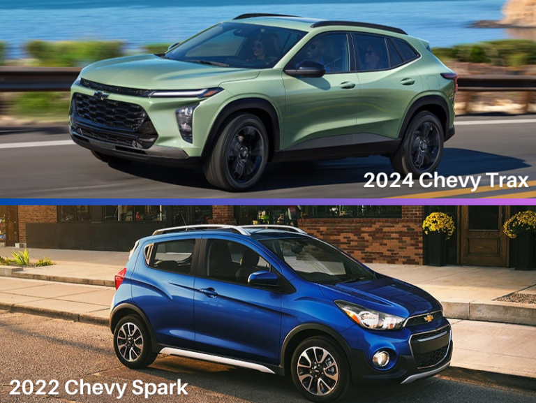 Chevy Spark vs. Chevy Trax – Jennings Chevrolet Blog